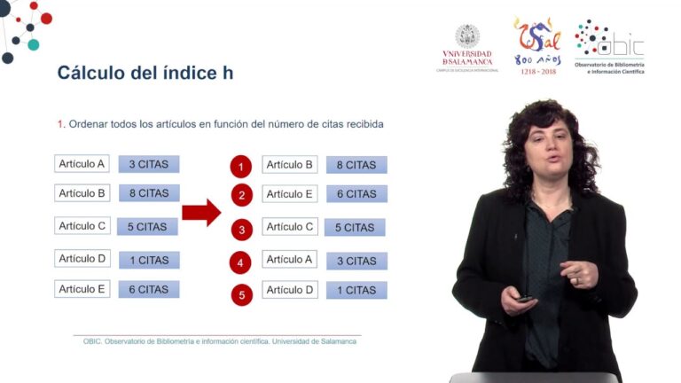 Cómo Calcular el Índice H: Guía Paso a Paso para Investigadores - El ...
